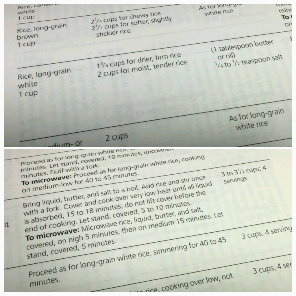 How to cook rice - Confessions of a Dietitian