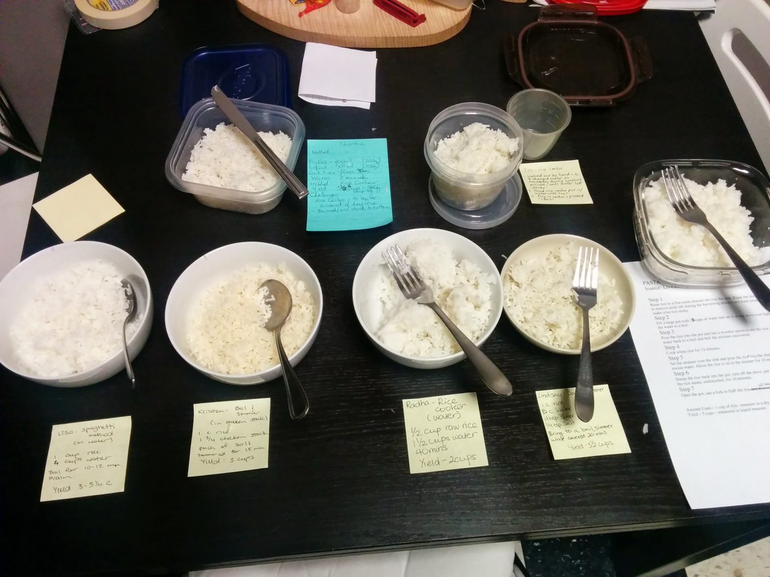 How to cook rice - Confessions of a Dietitian