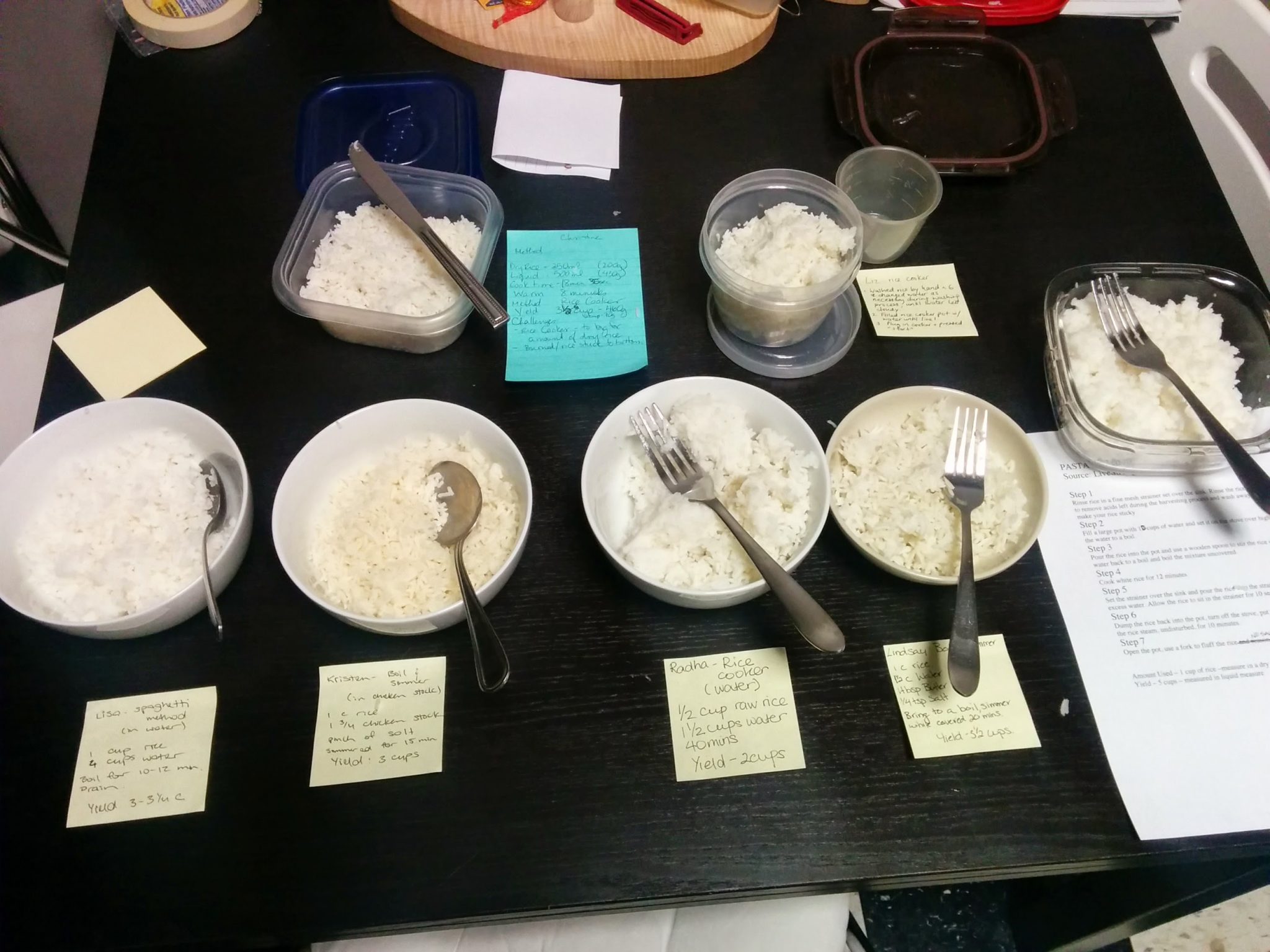 How to cook rice - Confessions of a Dietitian